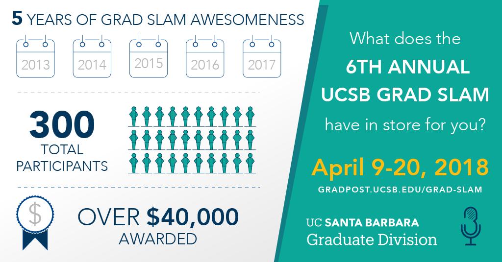 Join us for the 6th annual Grad Slam competition April 9-20 ...